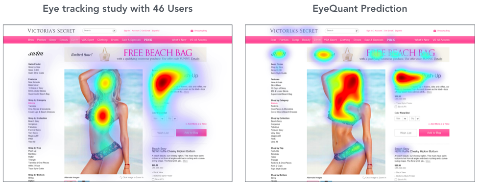 Predictive Eye Tracking Analysis For Your Website Eyequant Data Driven Design